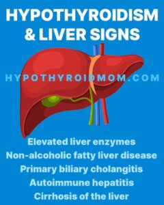 Hypothyroidism-Induced Nonalcoholic Fatty Liver Disease. Yup, It's A ...